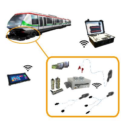 Test solutions - SPHEREA Germany