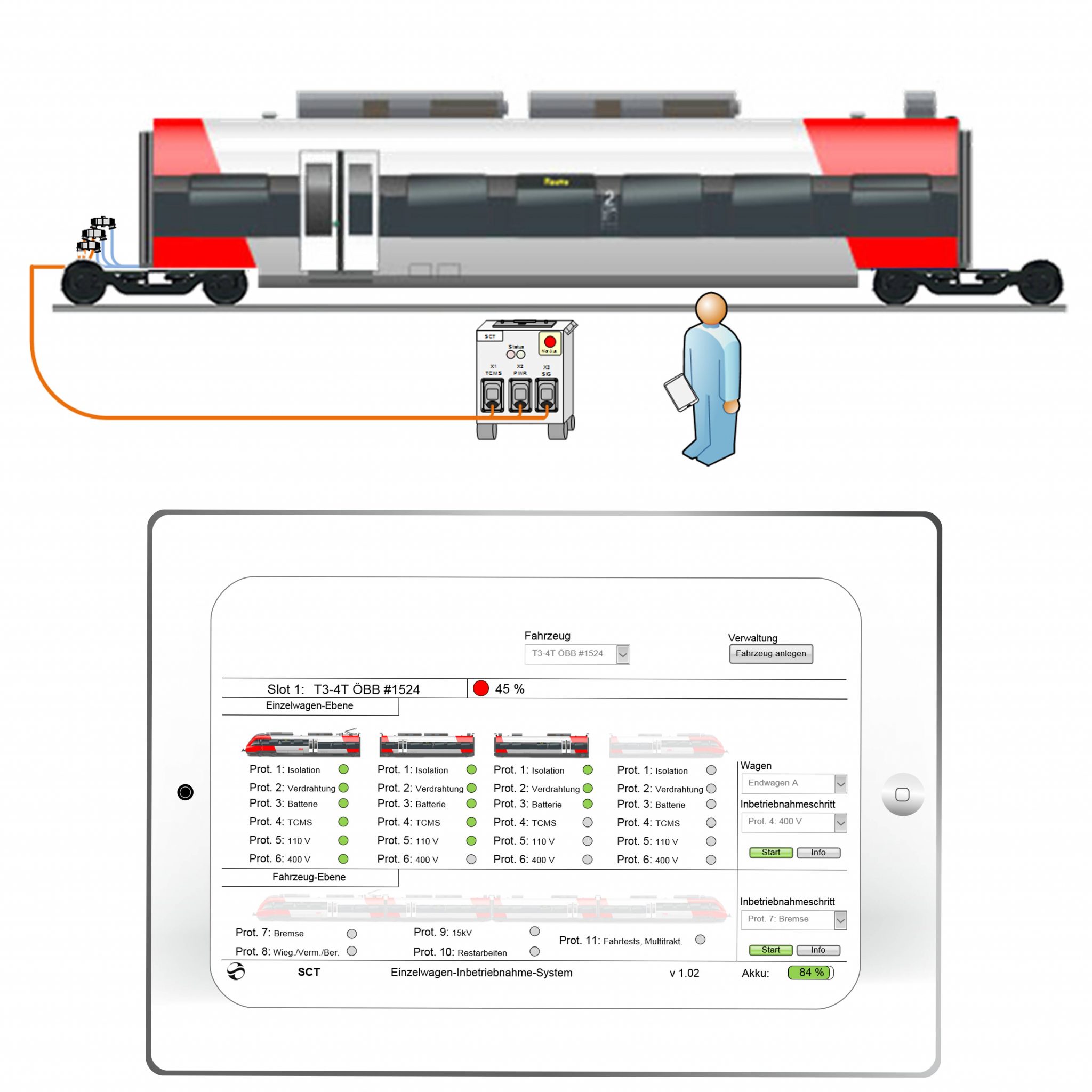 Test solutions - SPHEREA Germany